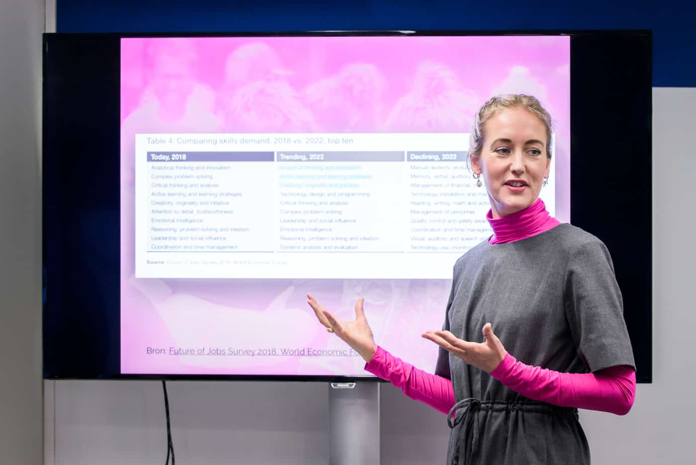 Training Personal Branding | Competence Factory